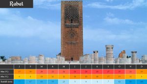 Weather in Morocco: best times to travel and tips for your holidays
