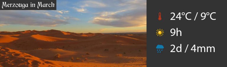 Morocco in March, Weather and Travel Tips | Travelguide Marrakech
