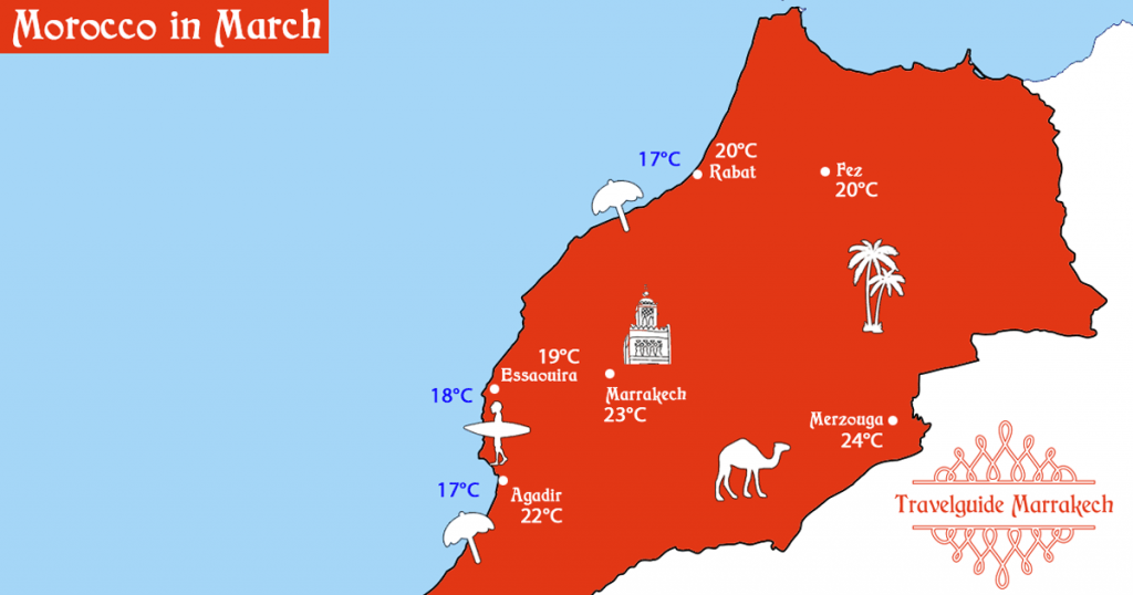 Morocco in March, Weather and Travel Tips | Travelguide Marrakech