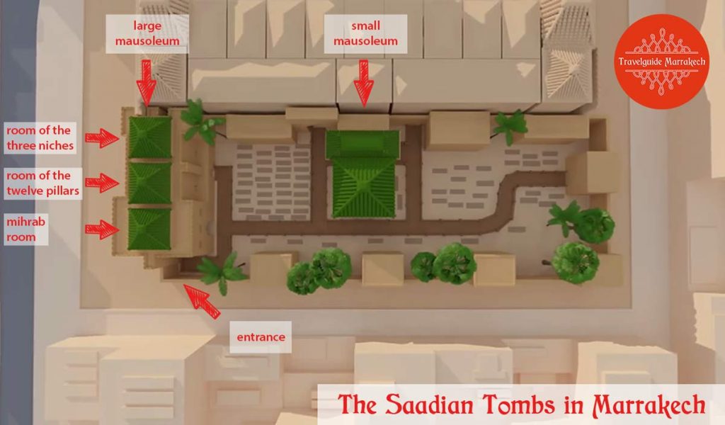 Saadian Tombs » Marrakech's popular tourist attraction