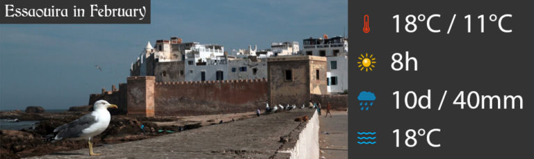 Morocco in February: weather, temperatures and travel tips for your holiday
